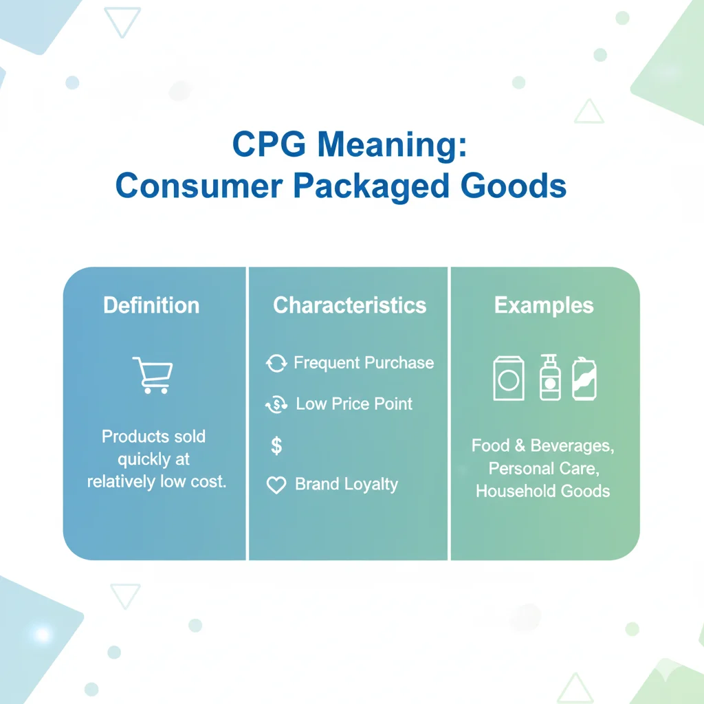 CPG Meaning: The Real Definition No One Mentions